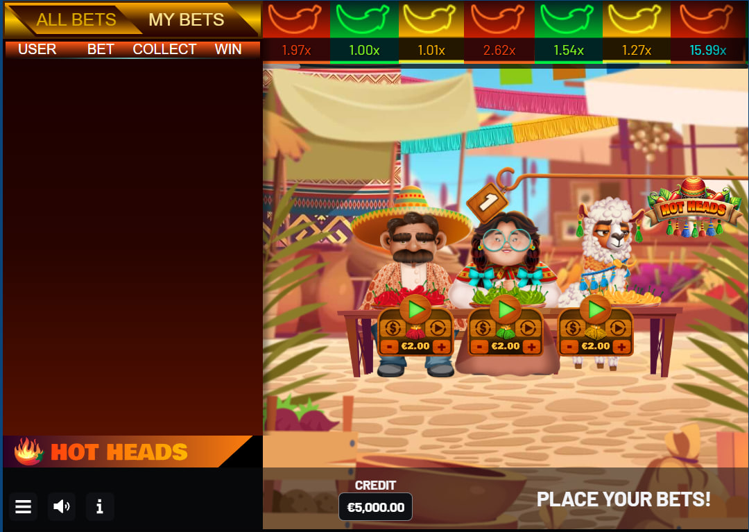 Hot Heads (Indigo Magic) Slot Review & Demo - Respinix